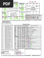 KP TABLE For 1 To 249 Horary Numbers | PDF | Saturn | Jupiter