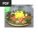 Penyusunana Menu B2sa 2016 | PDF