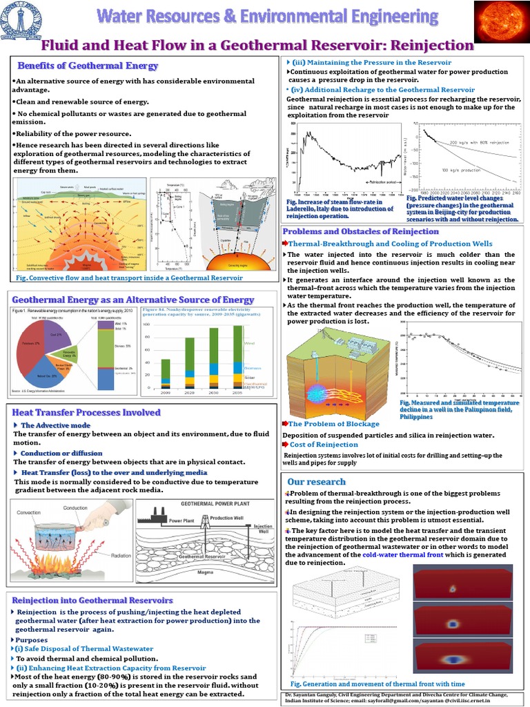 Geothermal Reservoir Reinjection Insights | PDF | Geothermal Energy ...