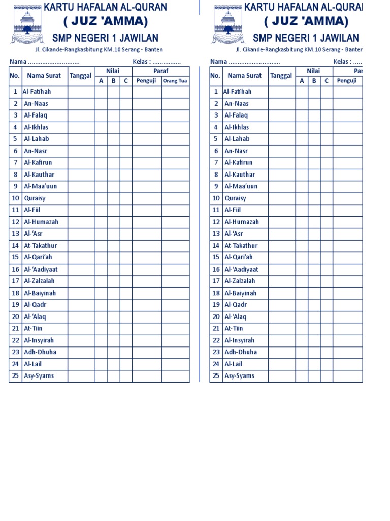 Kartu Hafalan Juz Ama | PDF