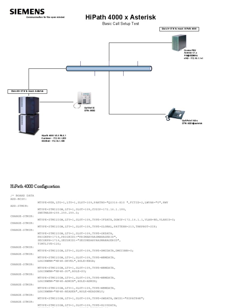 Asterisk HiPath 4000 | Download Free PDF | Telephony | Telecommunications