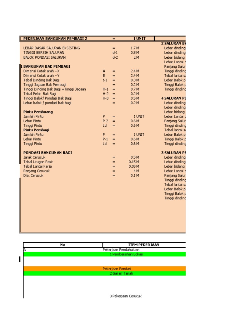 Rab Embung Pelengkap | PDF