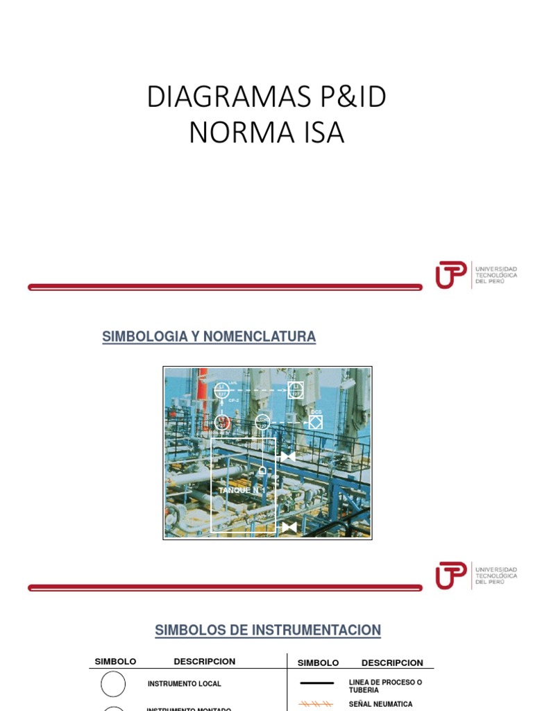 Diagramas Pid - Normas Isa | PDF | Agua | Fases de la materia