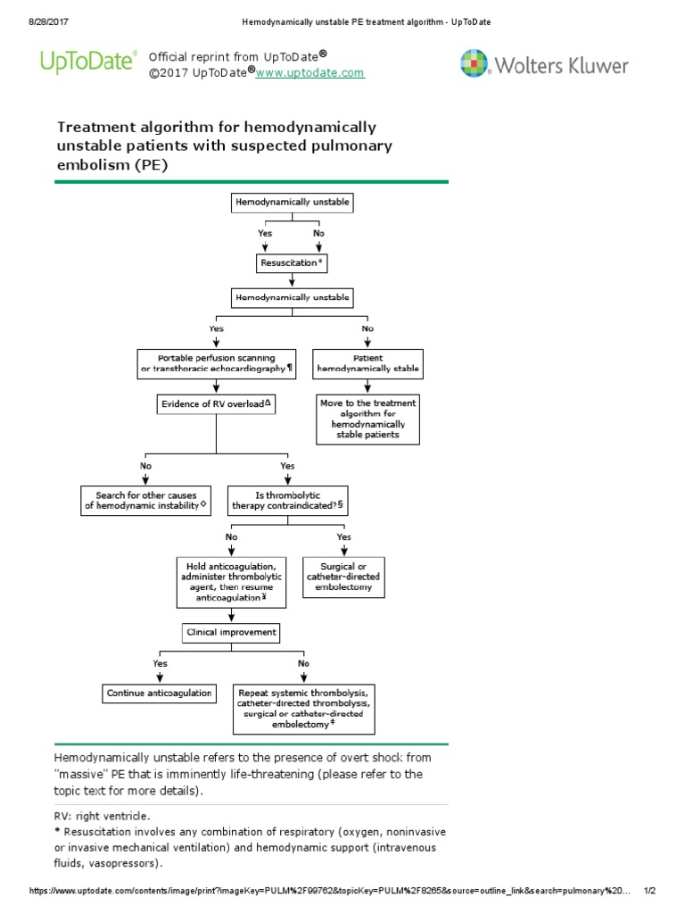 Hemodynamically Unstable PE Treatment Algorithm - UpToDate | Medical ... Hemodynamically Unstable PE Treatment Algorithm - UpToDate | Medical ...