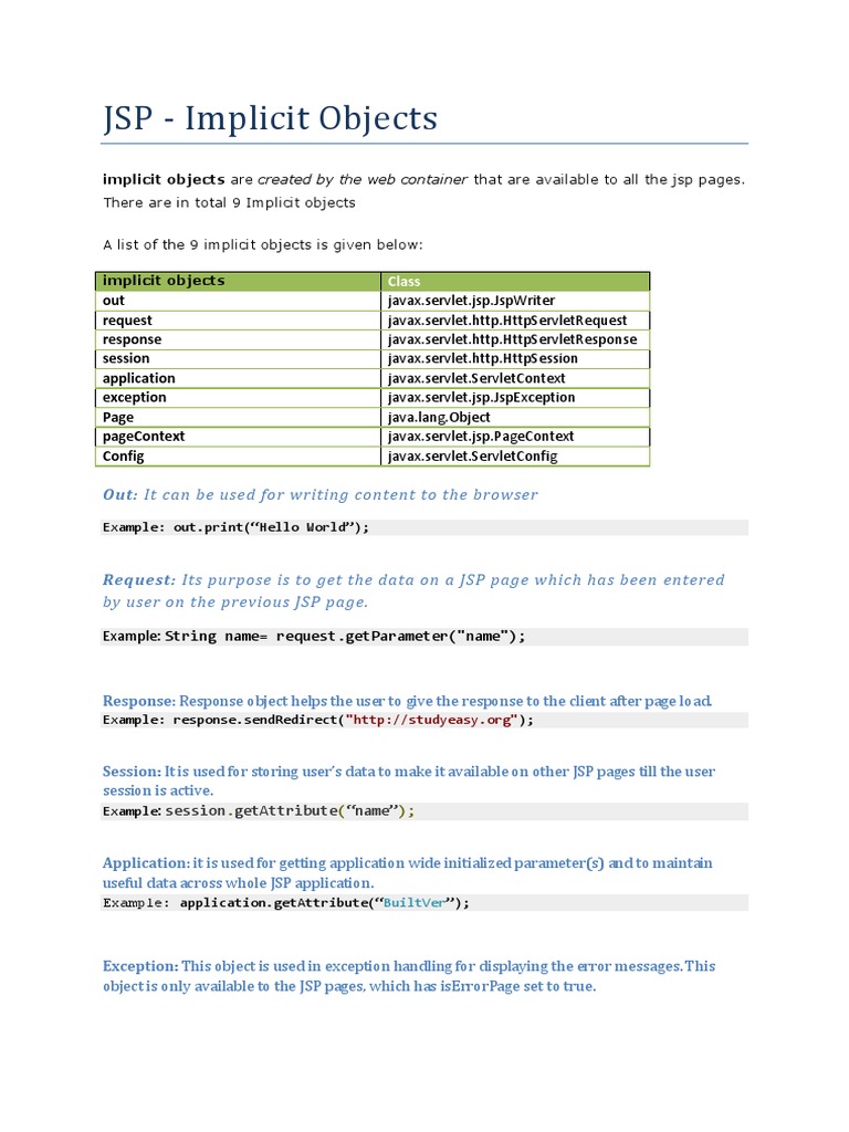 Jsp Implicit Objects Pdf Java Servlet Java Server Pages 