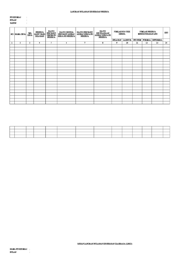 Format Laporan Kesjaor | PDF