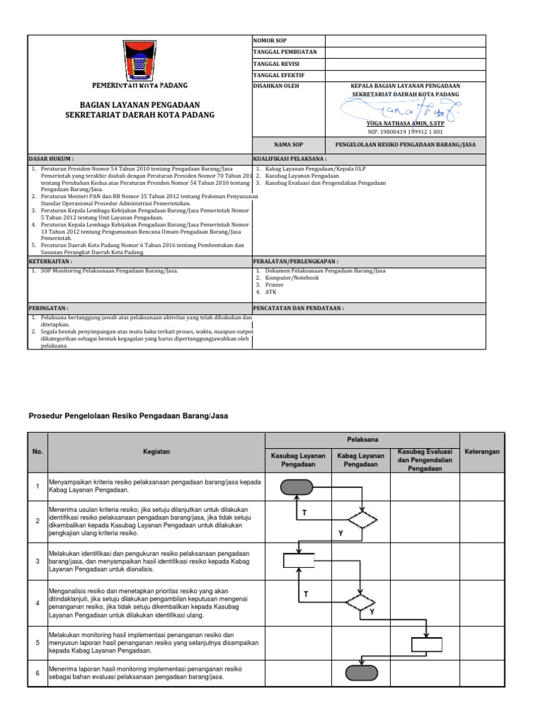 Sop Pengelolaan Resiko Pengadaan Barang Jasa | PDF