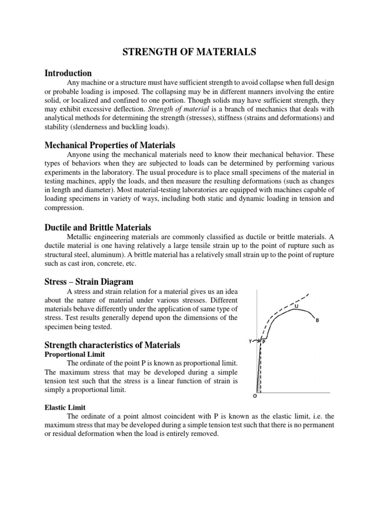 Strength Of Materials Mechanical Report Pdf Deformation
