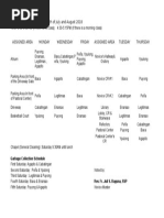 Ucsp Family Tree Format | PDF