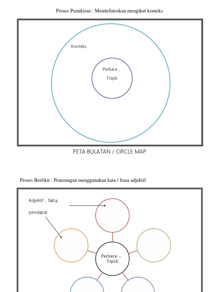 Docslide - Us - Nota I Think 8 Maps Peta Kosong | PDF