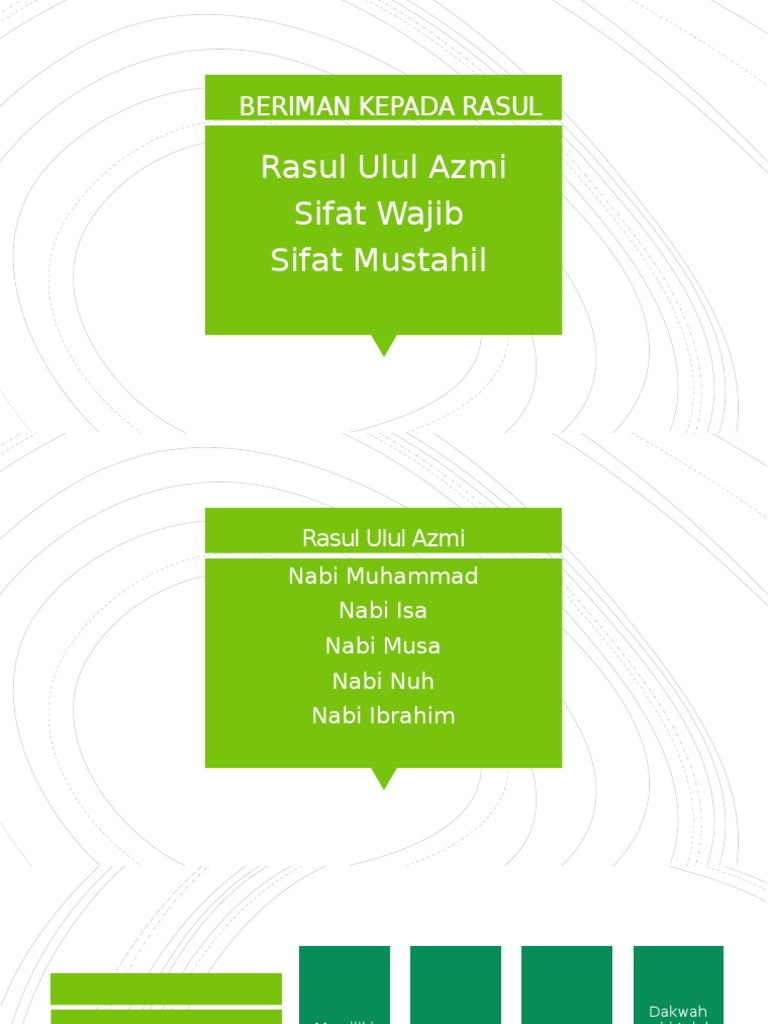 Beriman Kepada Rasul - Ulul Azmi Sifat Wajib Mustahil | PDF
