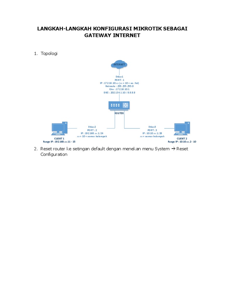 Contoh Langkah Kerja | PDF