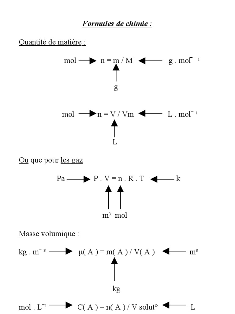 Formules de Chimie | PDF | Concentration molaire | Quantité