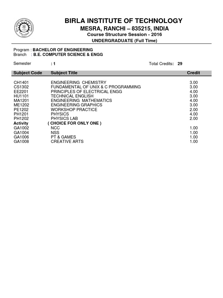 Be CSC PDF | PDF | Computer Science | Engineering