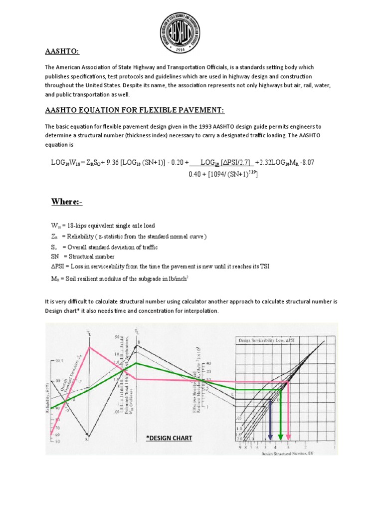 AASHTO 1993 Flexible Pavement Equation | PDF | Teaching Methods ...