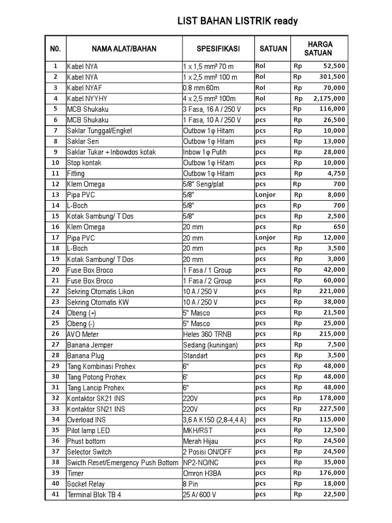 Daftar Alat dan Bahan Listrik | PDF | Griya & Taman