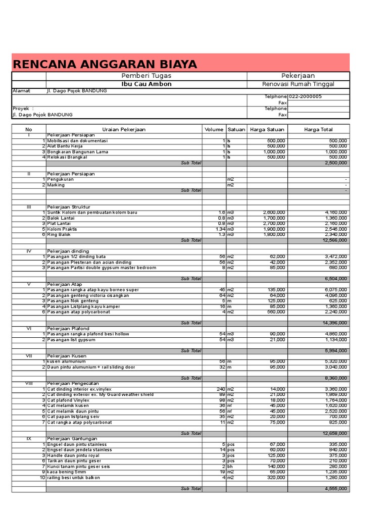 Time Schedule Contoh | PDF