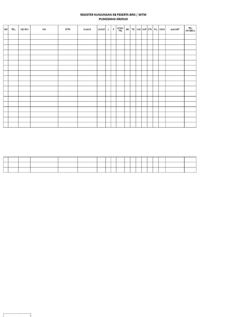Register Kunjungan KB Peserta Bpjs / SKTM Puskesmas Kronjo | PDF