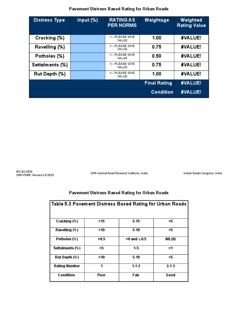 Pavement Rating System for Roads | PDF | Road Surface | Engineering