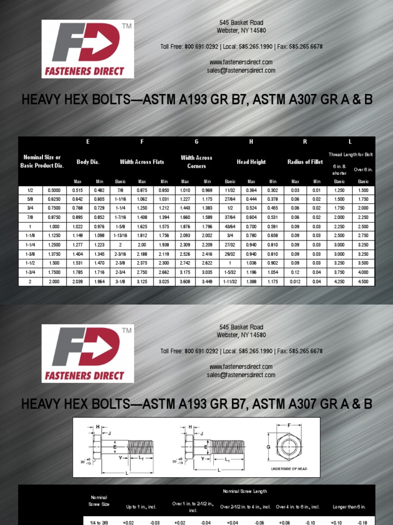 Heavy Hex Bolts ASTM A193 & A307 | PDF | Screw | Metalworking