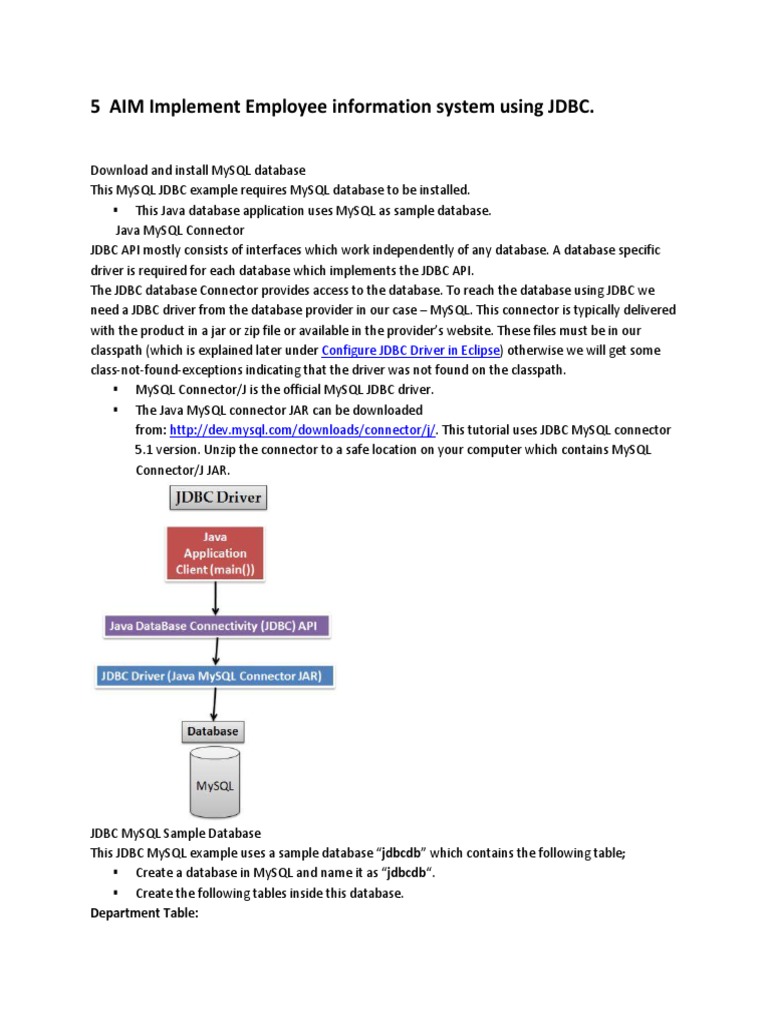 5 AIM Implement Employee Information System Using JDBC.: Configure JDBC ...
