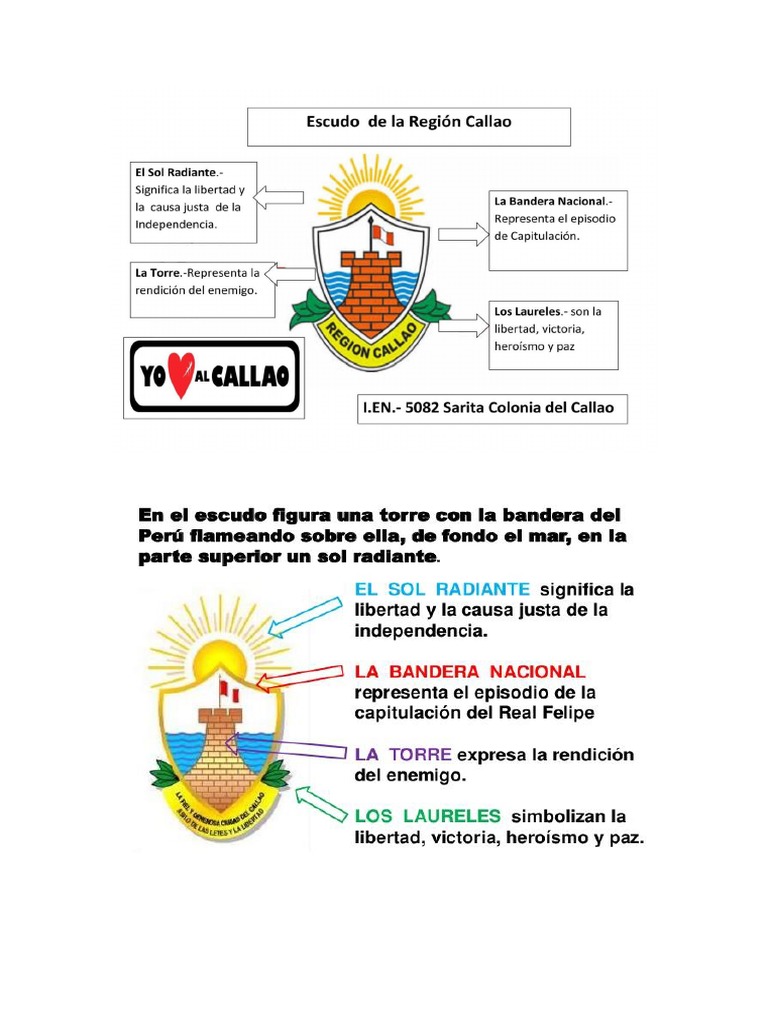 Callao 1 | PDF