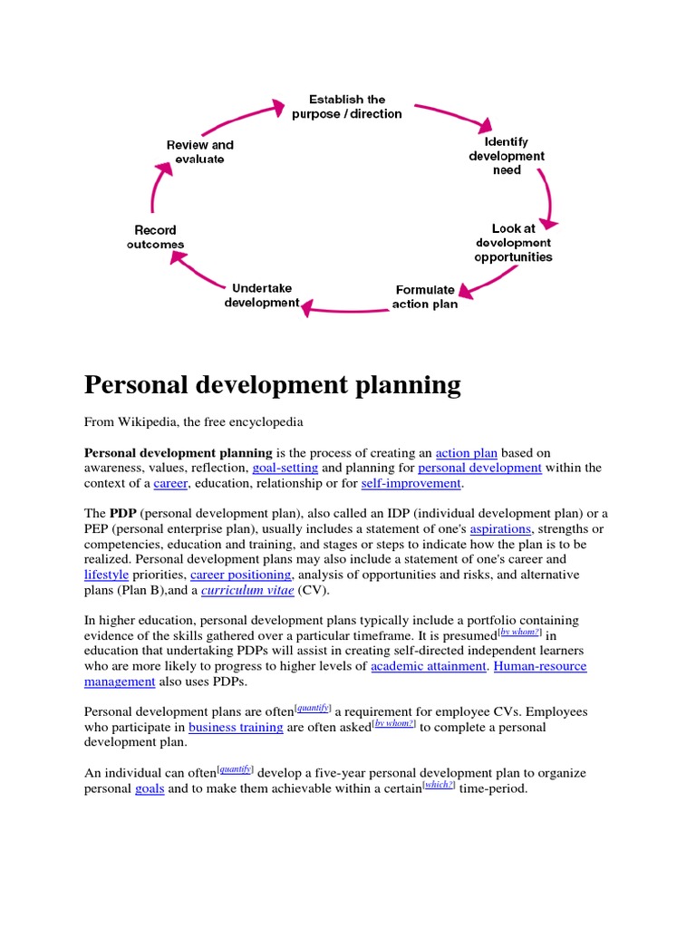Personal Development Planning | PDF | Personal Development | Popular Psychology