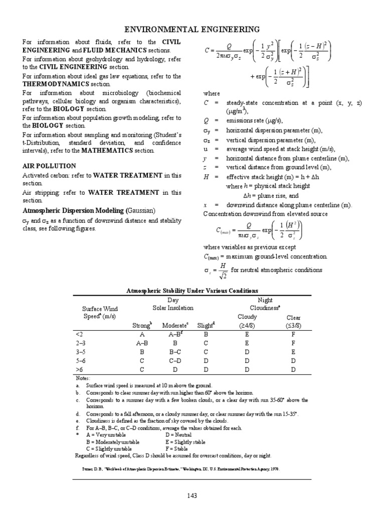 Fe Environmental Engineering | PDF | Radioactive Decay | Decibel