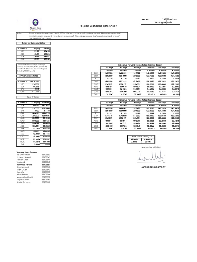 Foreign Exchange Rate Sheet: 148 Sheet No Date 16-Aug-18 | PDF ...
