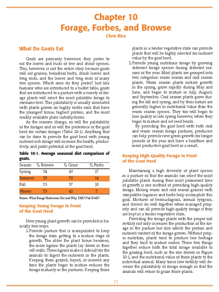 Chapter 10 - Forages, Forbes and Browse | PDF | Goat | Grazing