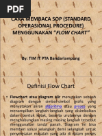 Simbol Flowchart untuk SOP | PDF