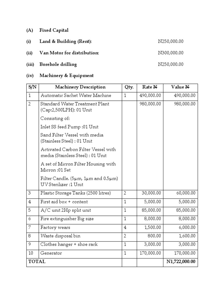 Cost of Table Water Production | PDF | Expense | Nature