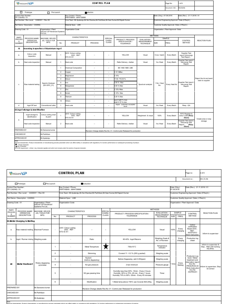 195 Casing | PDF | Specification (Technical Standard) | Engineering ...