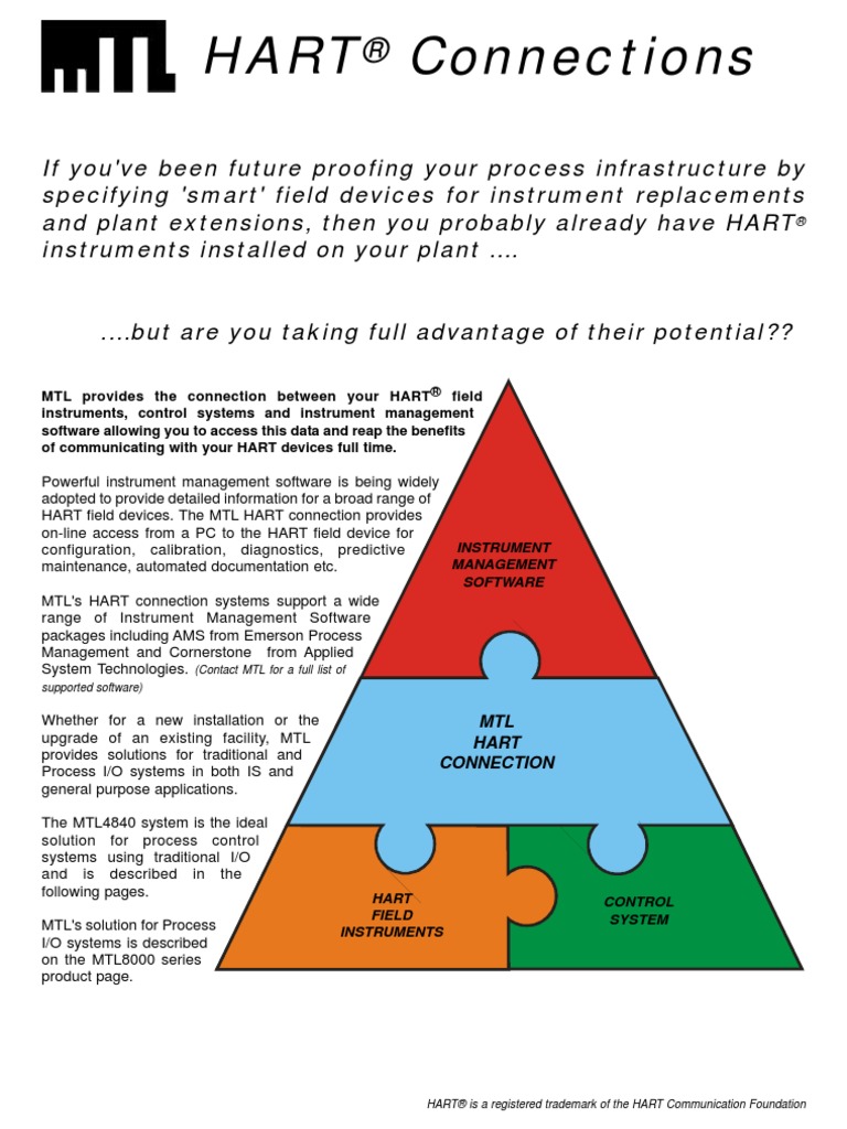 Hart Connections | PDF | Electrical Connector | Computer Engineering