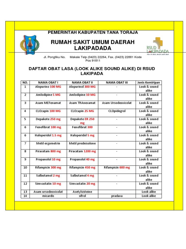 3.daftar Obat Lasa | PDF