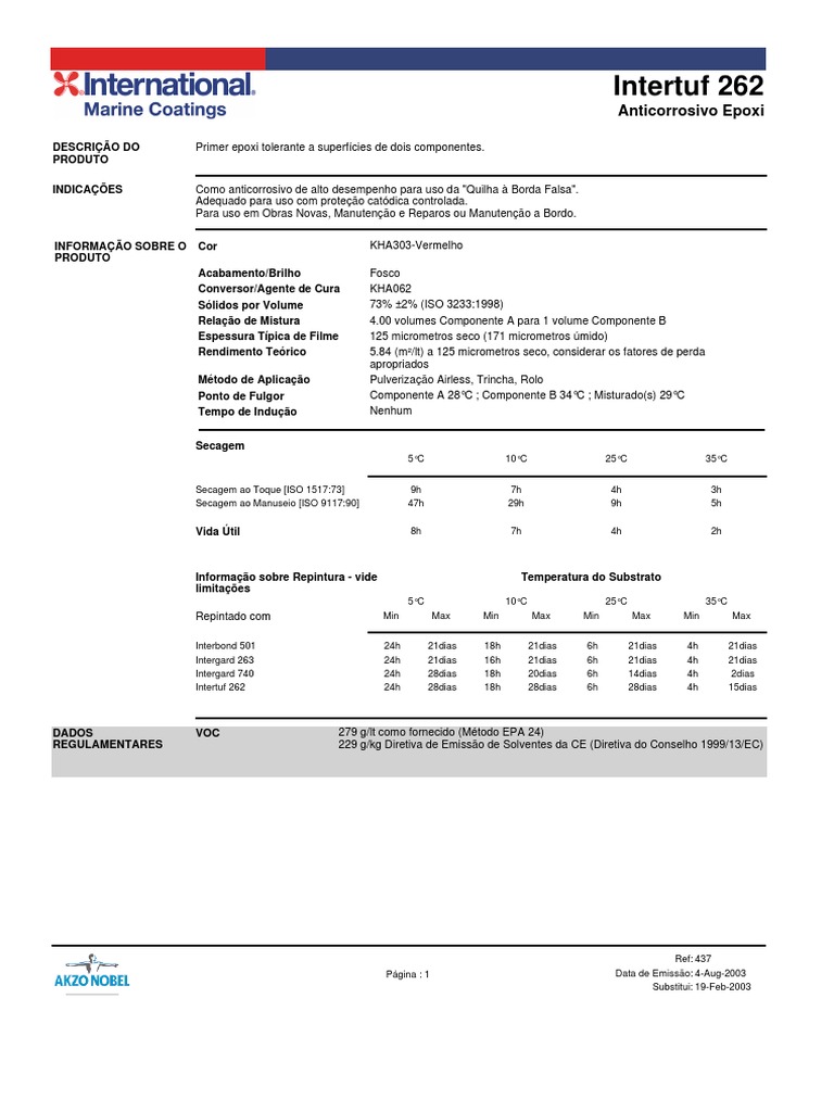 Fispq Intertuf 262 Kha 062 | PDF | Embalagem e rotulagem | Tinta