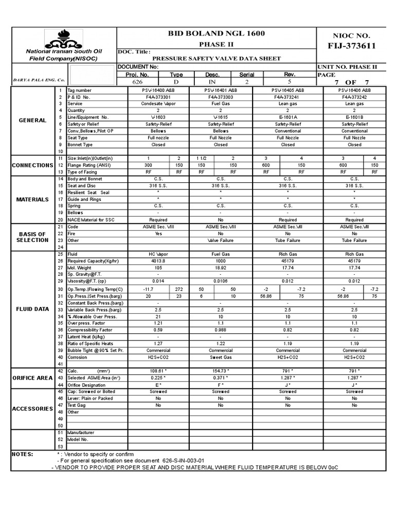 Data Sheet For PSV | PDF