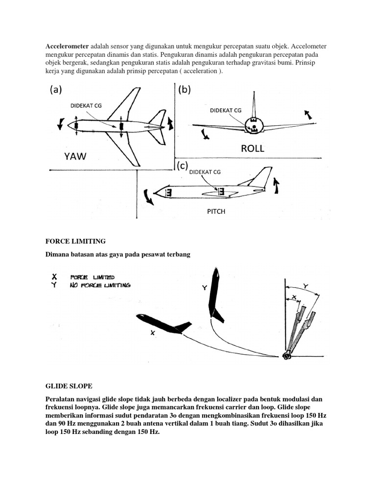 Accelerometer Adalah Sensor Yang Digunakan Untuk Mengukur Percepatan ...