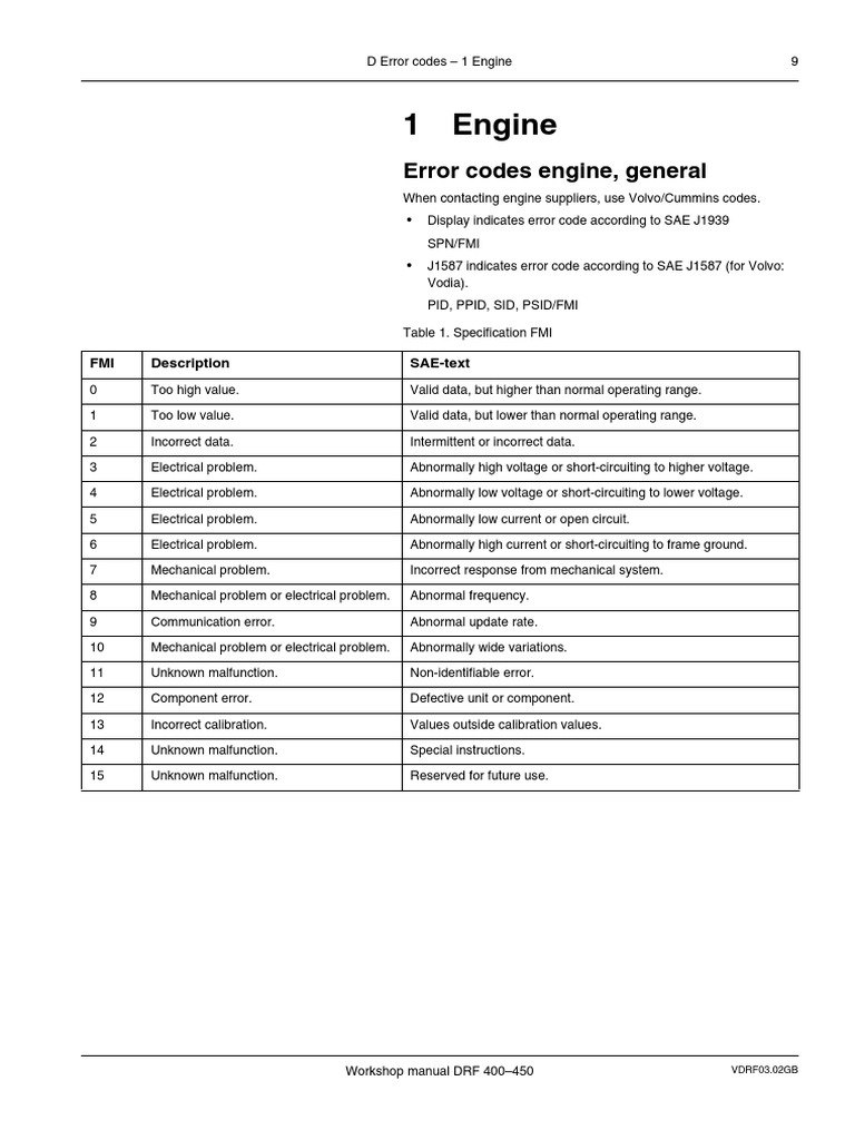 1 Engine: Error Codes Engine, General | PDF | Fuel Injection | Turbocharger