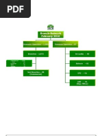 MCB Islamic Bank Branches Contact List | PDF | Karachi | Lahore