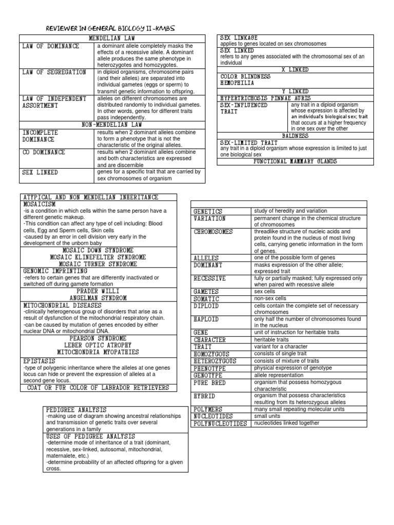Reviewer in General Biology Ii - Kmbs | PDF | Translation (Biology ...