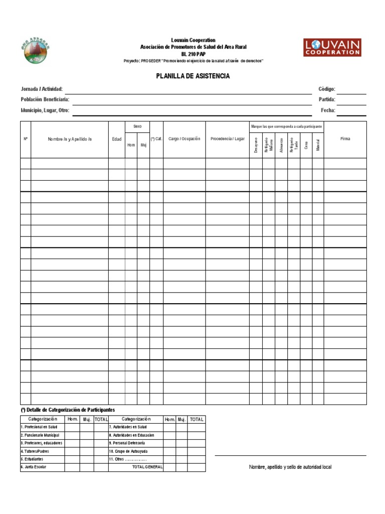 Modelo de Planillas-Talleres | PDF