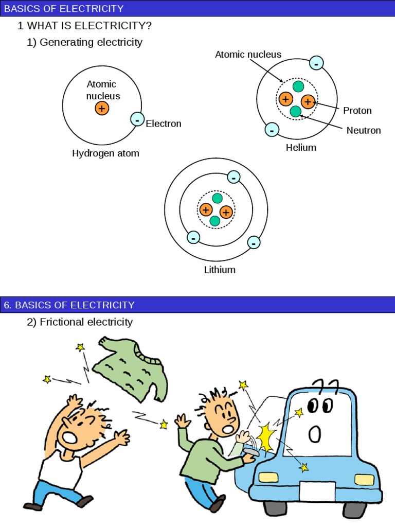Basics of Electricity: Ohm's Law and Circuit Fundamentals | PDF | Volt ...