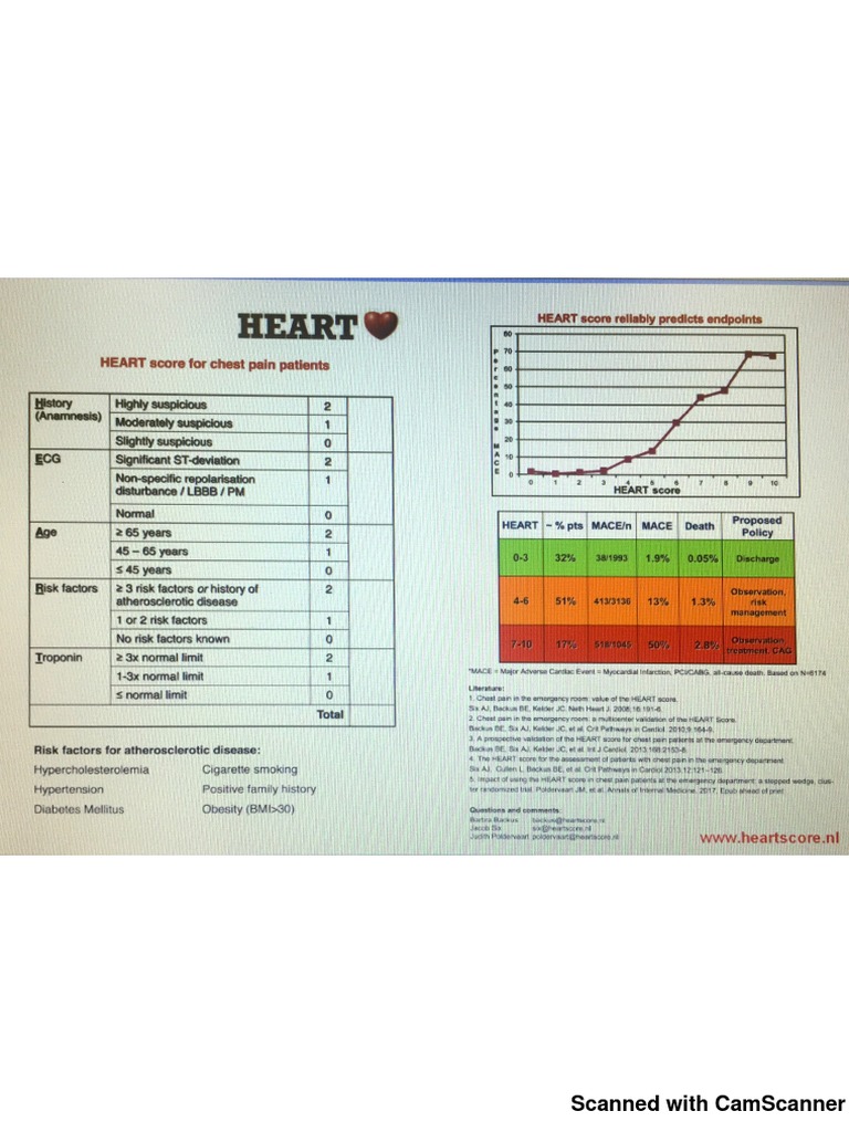 Heart Score | PDF | Cardiology | Heart