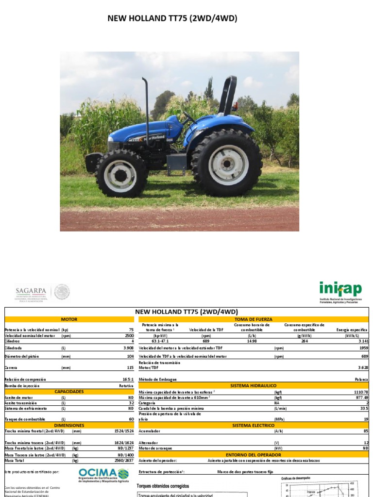TT75 | PDF | Vehículos | Vehículo de motor