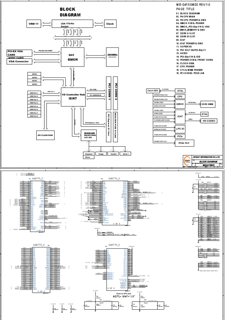 Block Diagram of a Computer System Featuring a P4 CPU, G41 GMCH, ICH7 ...