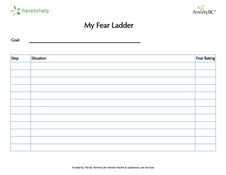 Conquer Your Fears With a Fear Ladder | PDF