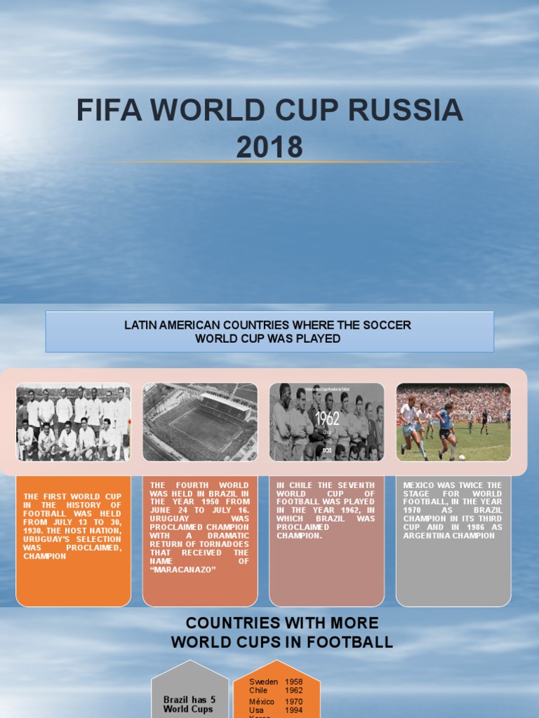 Latin American countries that hosted FIFA World Cup soccer matches ...