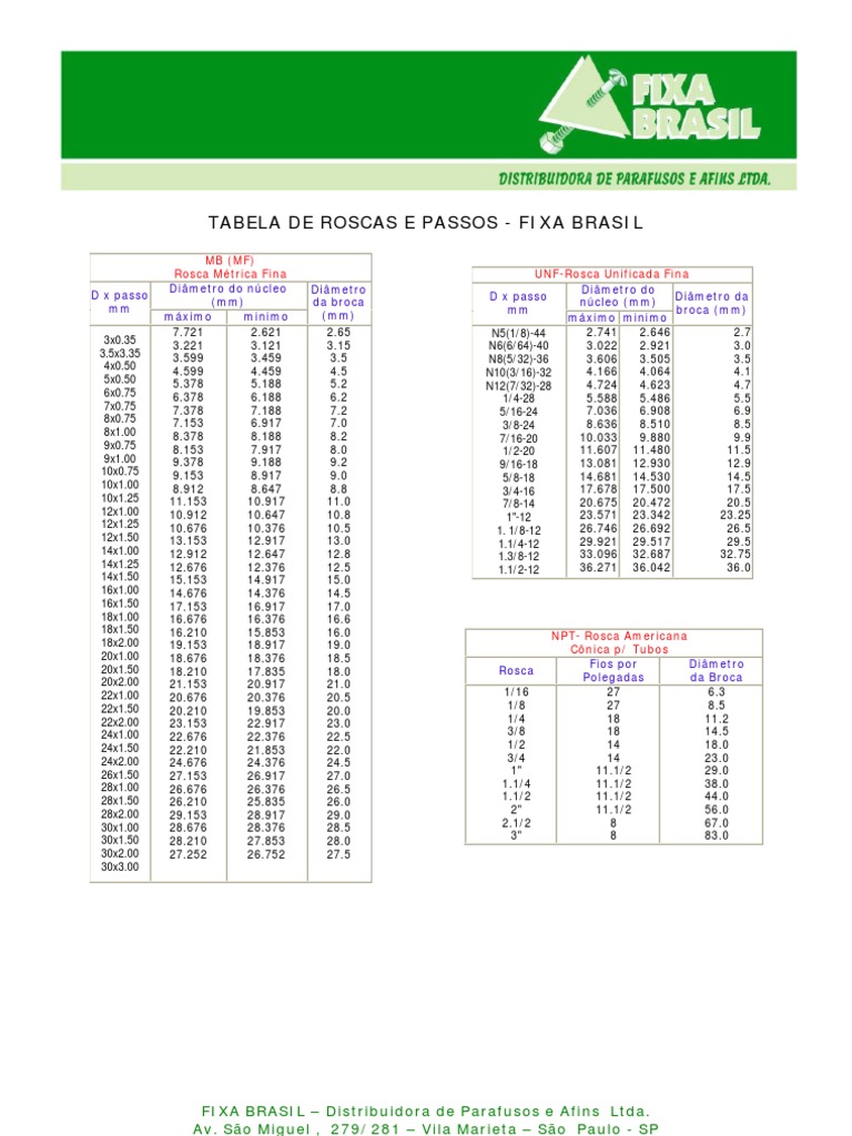 Tabela de Roscas e Passos | PDF | Máquinas | União