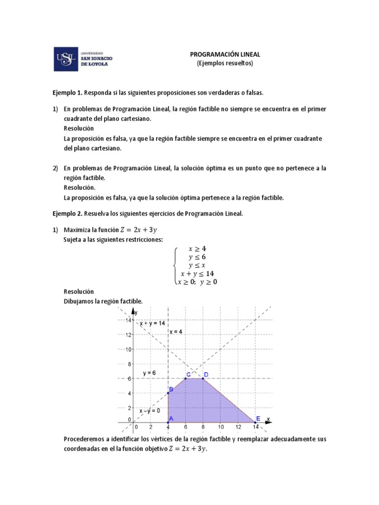 Programacion Lineal - Ejemplos Resueltos | PDF | Programación lineal | Enseñanza de matemática